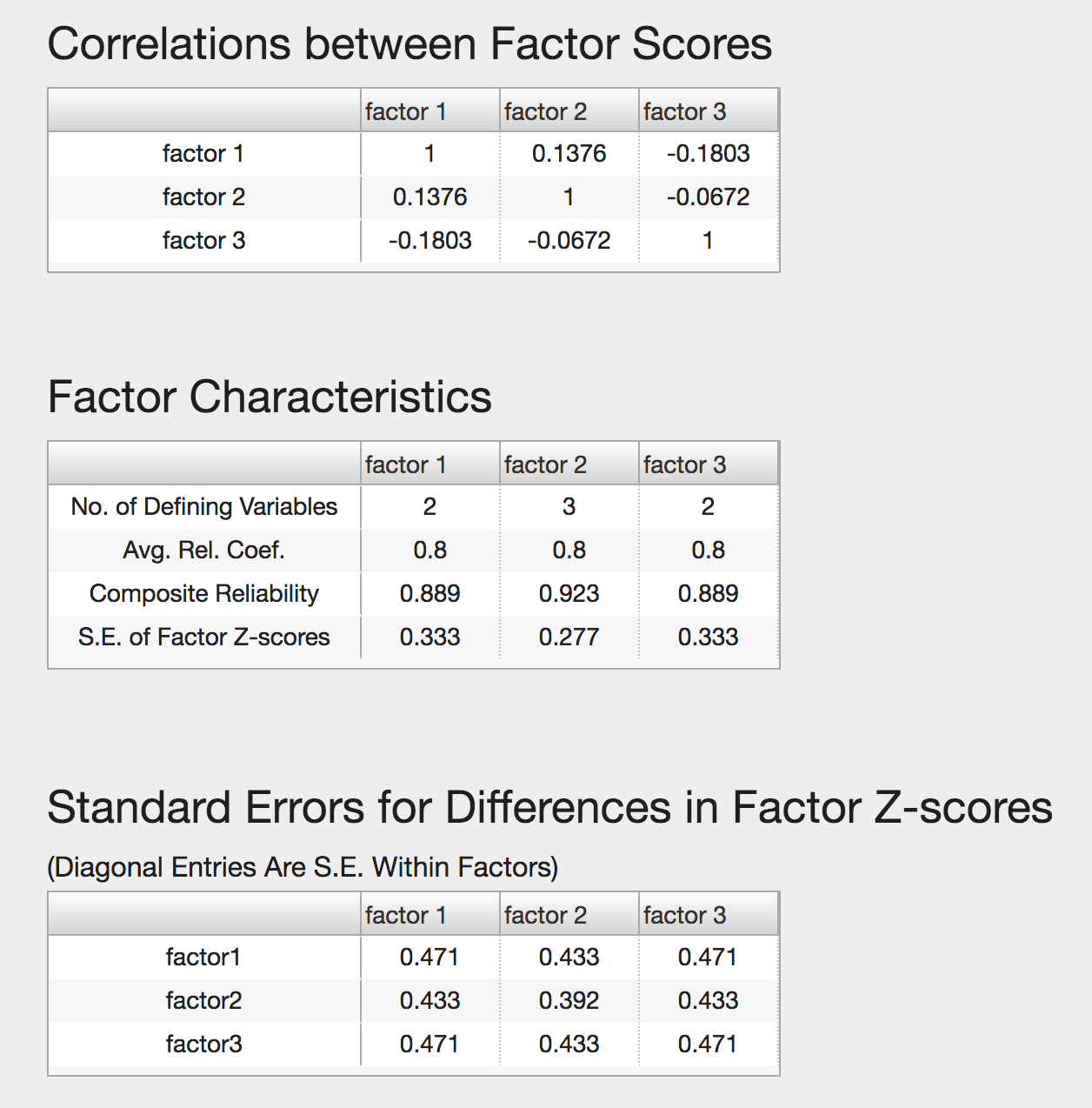 6. Output · Ken-Q Analysis Reference Guide